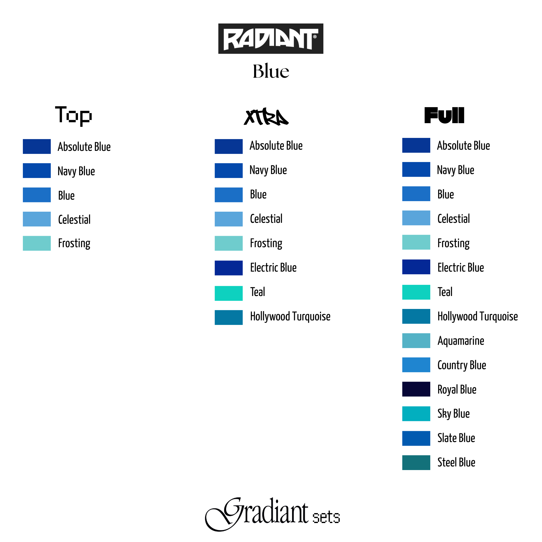 Blue - Gradiant Set 1oz – Radiant Colors